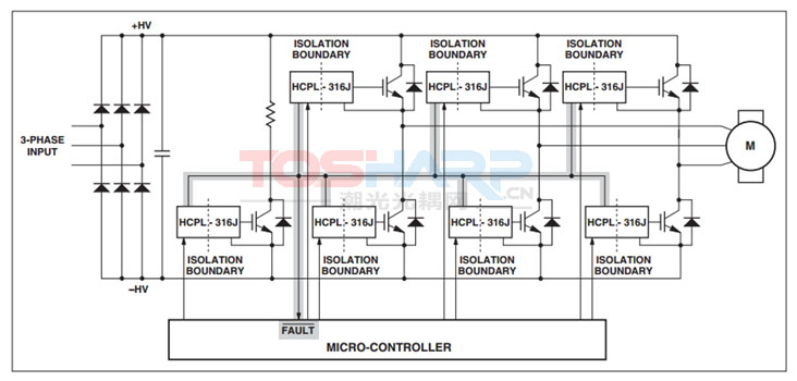 el357n接线图,三相四线电表接线图,电表接线图(第10页)_大山谷图库